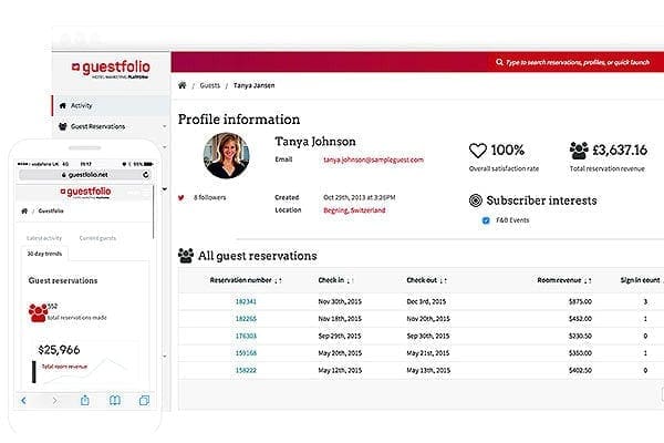 Guestfolio partnership with Frontdesk Anywhere underway