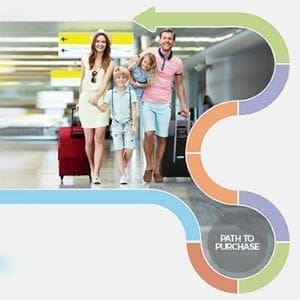 Path to Purchase: Travel Report shows consumers are open to persuasion