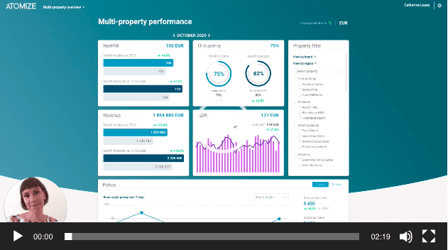 Atomize's new Multi-Property BETA Program - Insights