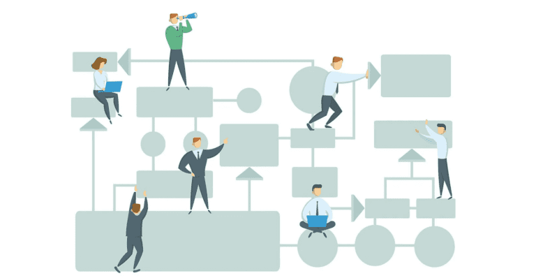 What is SOP - Standard Operating Procedure?