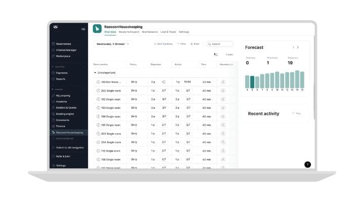 RoomRaccoon - Insights